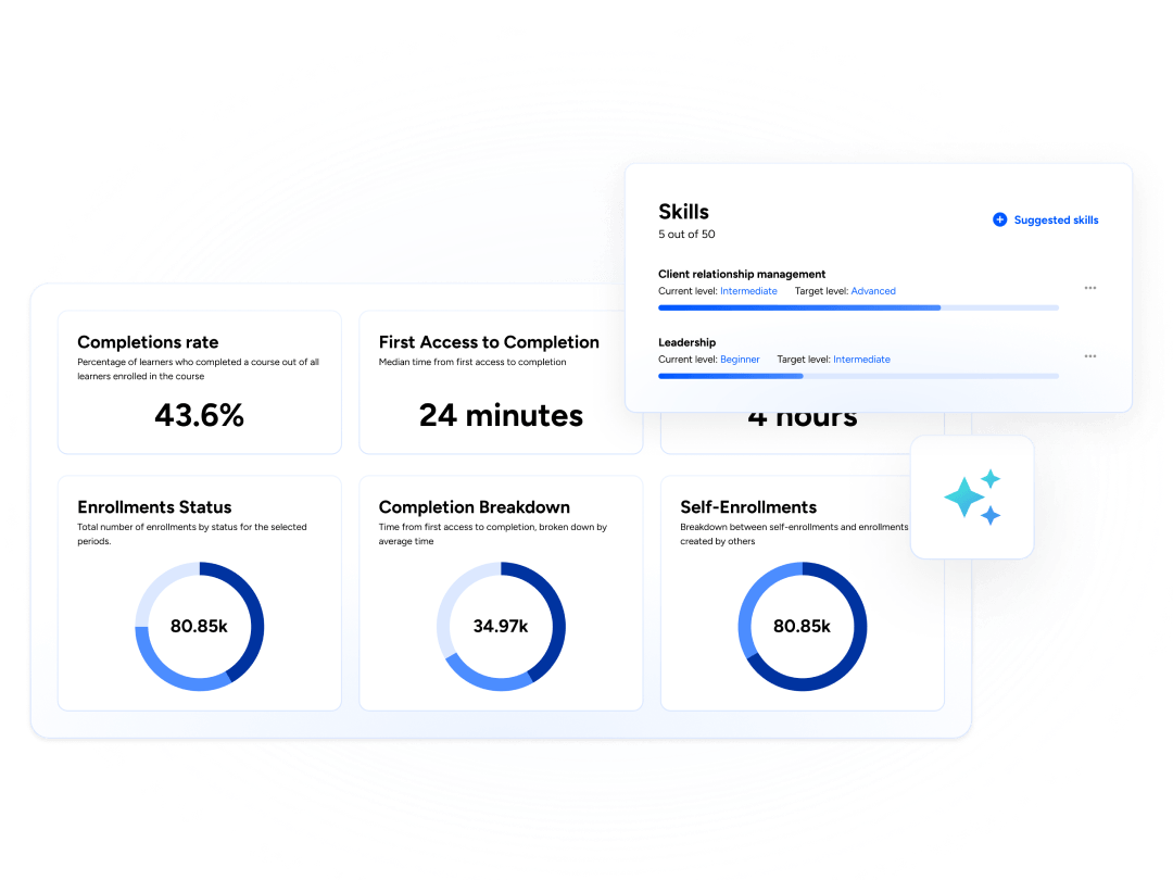 AI-First LMS Built for Learning & Course Creation | Docebo
