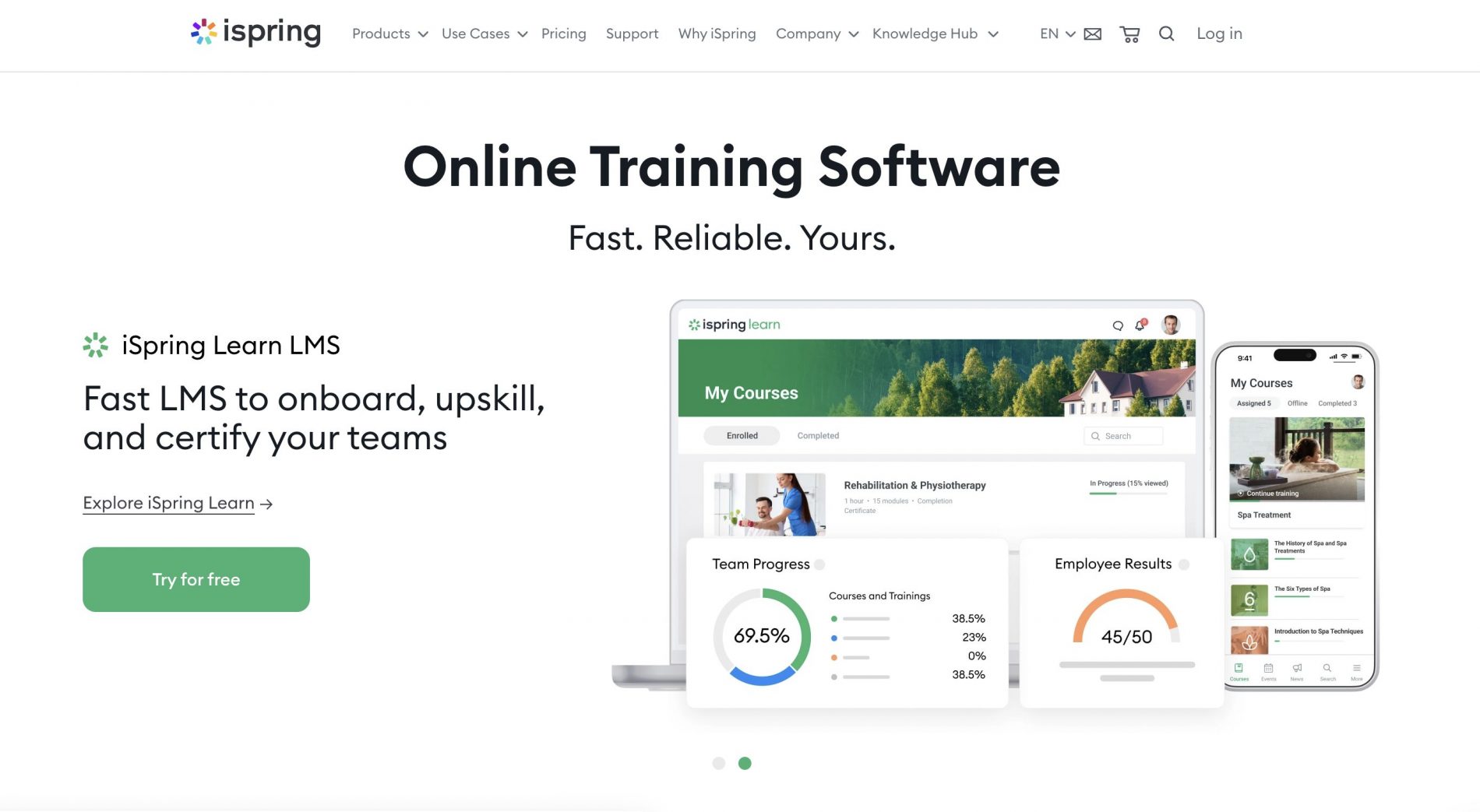 10 Best Microlearning Platforms for 2025