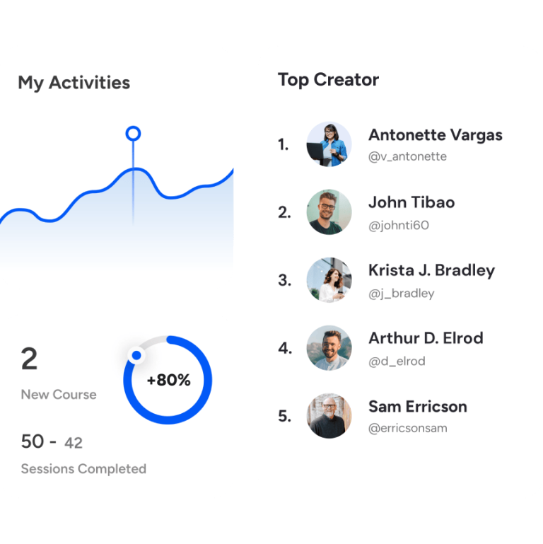 Docebo Learning Platform - Deliver Personalized Learning Experiences