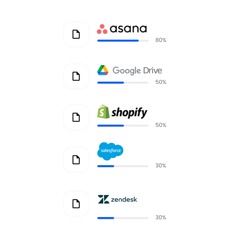 Docebo Learning Platform - Deliver Personalized Learning Experiences