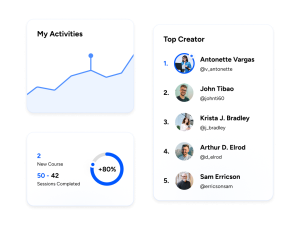 Docebo Learning Platform - Deliver Personalized Learning Experiences